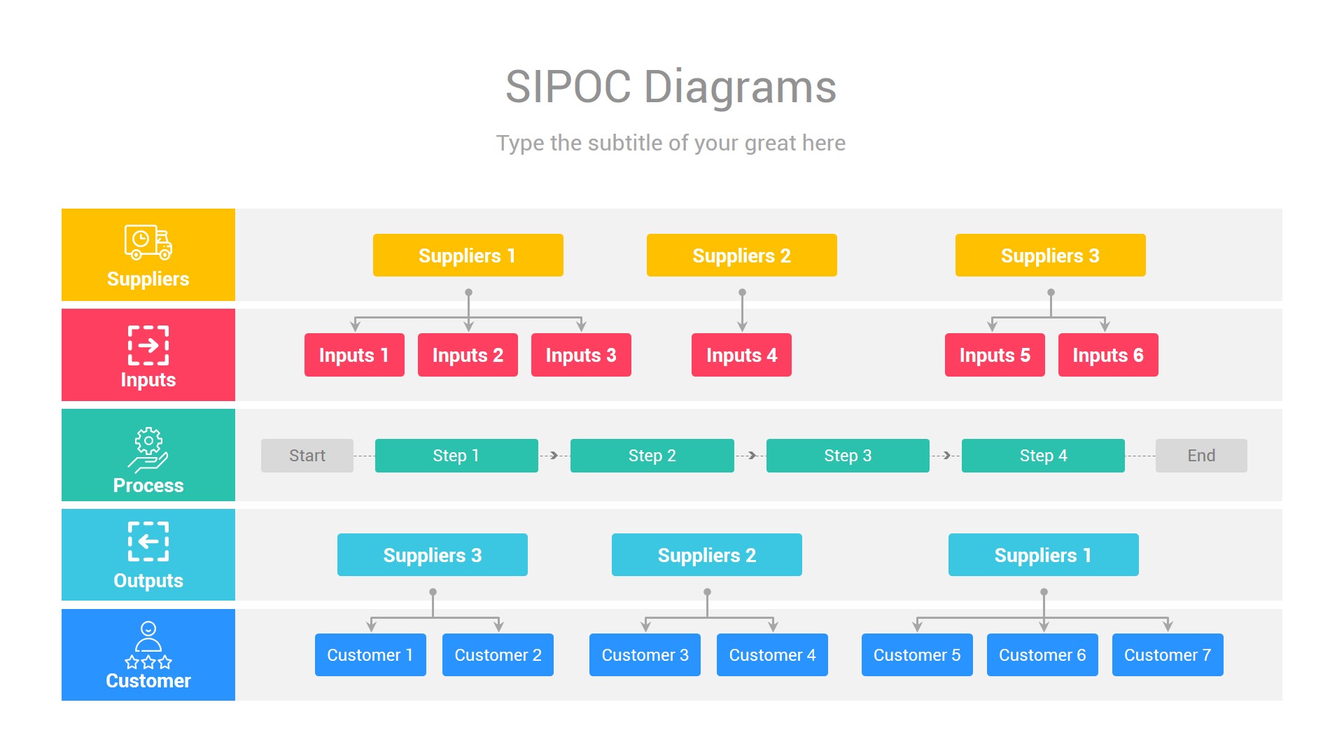 20 Best Sipoc Diagram Powerpoint Templates And How To Create One Nuilvo 