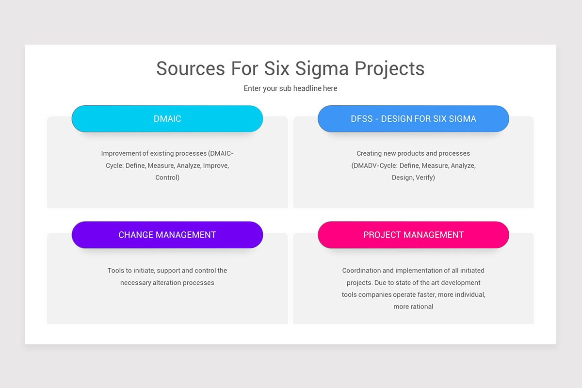 Six Sigma Diagram PowerPoint PPT Template | Nulivo Market