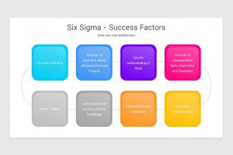 Six Sigma Diagram PowerPoint PPT Template | Nulivo Market