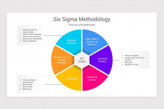 Six Sigma Diagram PowerPoint PPT Template | Nulivo Market