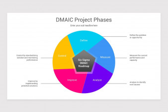 Six Sigma Diagram PowerPoint PPT Template | Nulivo Market