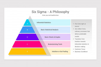 Six Sigma Diagram PowerPoint PPT Template | Nulivo Market