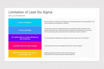 Six Sigma Diagram PowerPoint PPT Template | Nulivo Market