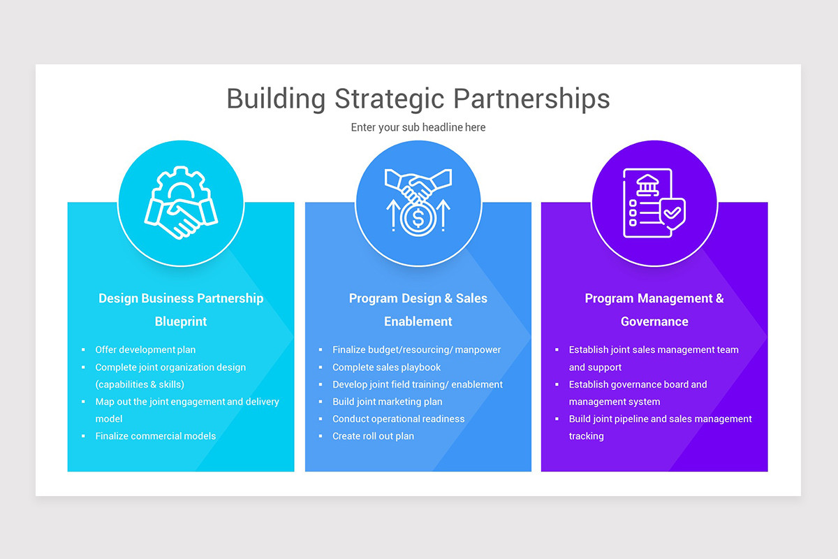 Strategic Partnership Framework Powerpoint Ppt Template Nulivo Market