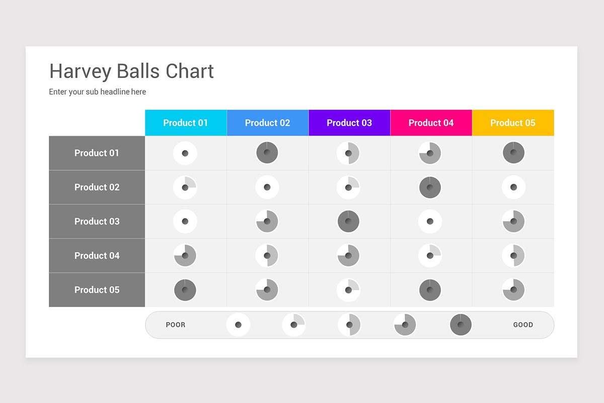 Harvey Balls Chart PowerPoint Template | Nulivo Market