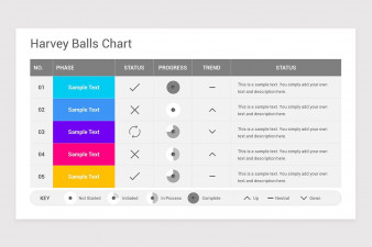 Harvey Balls Chart PowerPoint Template | Nulivo Market