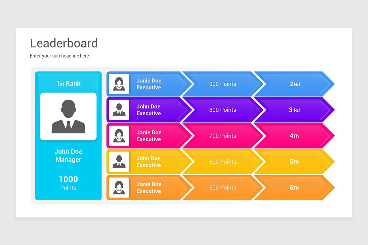 Leaderboard PowerPoint Template | Nulivo Market