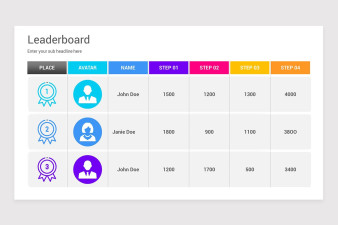 Leaderboard PowerPoint Template | Nulivo Market