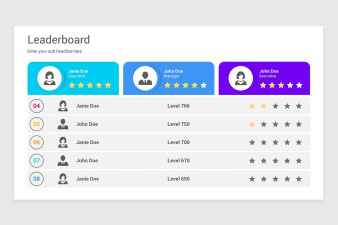 Leaderboard PowerPoint Template | Nulivo Market