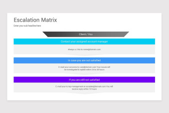 Escalation Matrix Models Google Slides Template | Nulivo Market
