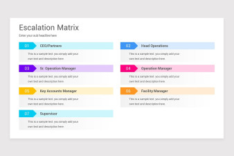 Escalation Matrix Models Google Slides Template | Nulivo Market