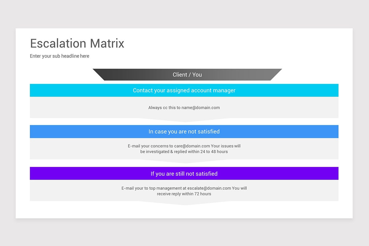 Escalation Matrix Models Keynote Template | Nulivo Market