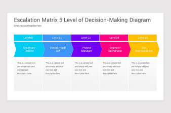 Escalation Matrix Models Keynote Template | Nulivo Market