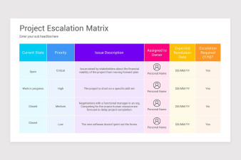 Escalation Matrix Models Keynote Template | Nulivo Market