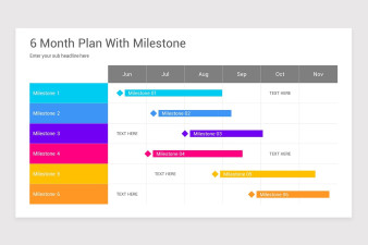 Timeline Milestones Google Slides Template | Nulivo Market