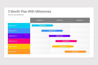 Timeline Milestones Keynote Template | Nulivo Market