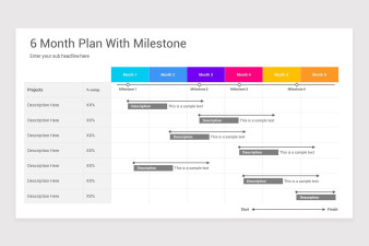 Timeline Milestones Keynote Template | Nulivo Market