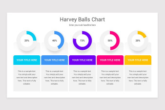 Harvey Balls Chart Google Slides Template | Nulivo Market