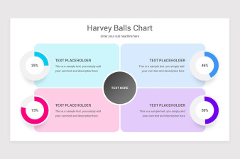 Harvey Balls Chart Google Slides Template Nulivo Market