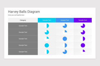 Harvey Balls Chart Google Slides Template | Nulivo Market