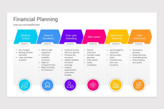 Financial Planning Google Slides Template | Nulivo Market