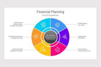 Financial Planning Google Slides Template | Nulivo Market