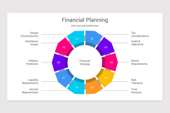Financial Planning Google Slides Template | Nulivo Market