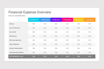 Financial Planning Google Slides Template | Nulivo Market