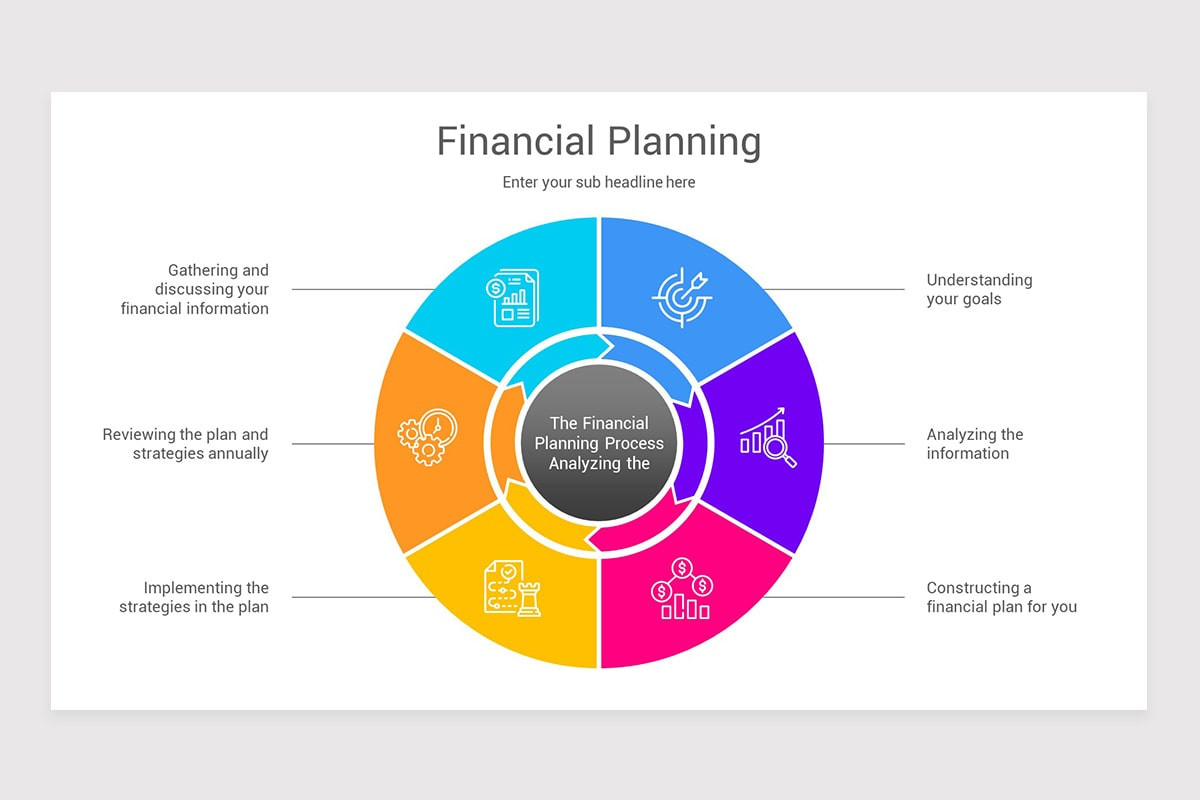 Financial Planning Keynote Template | Nulivo Market