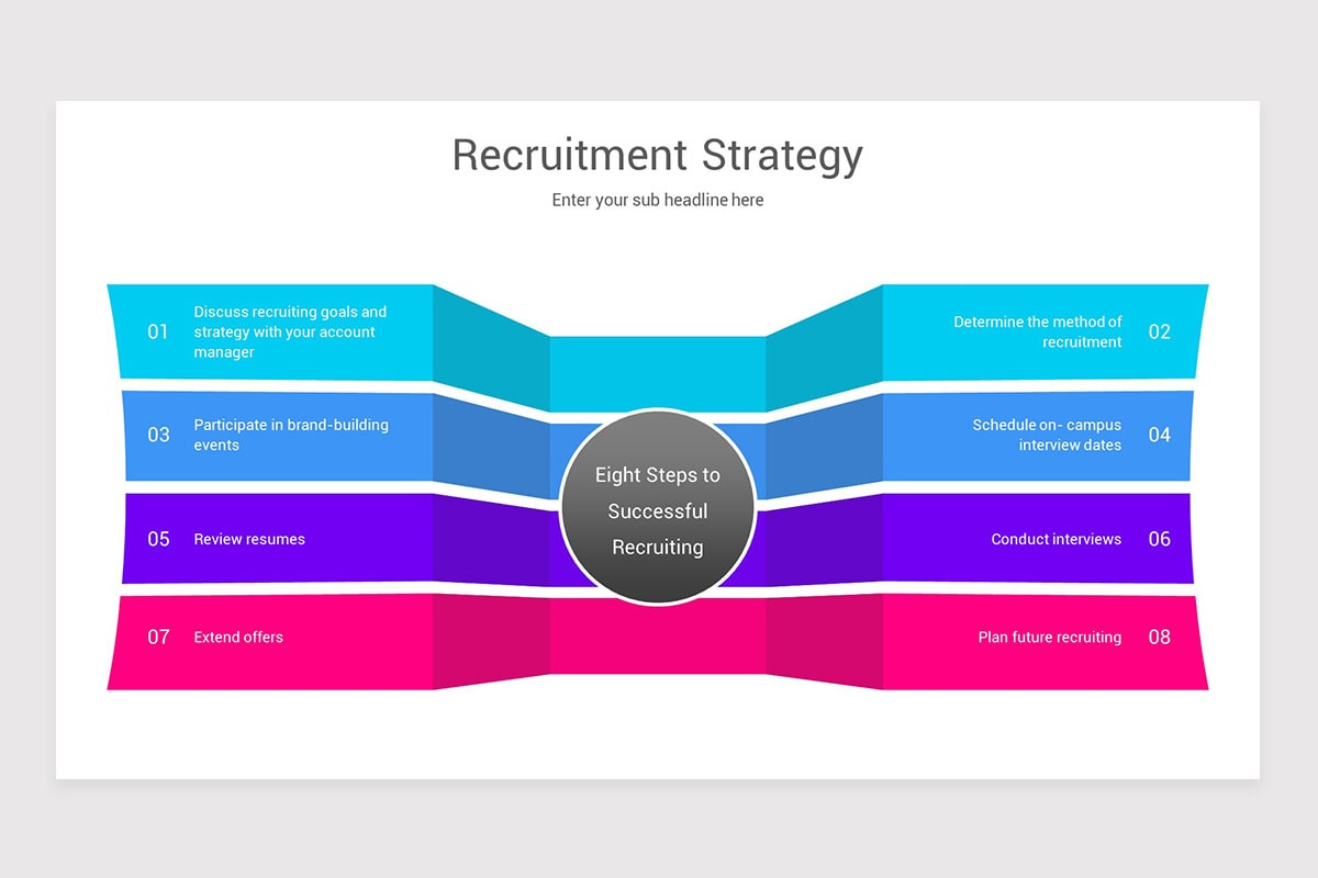 Recruitment Strategy Google Slides Template | Nulivo Market