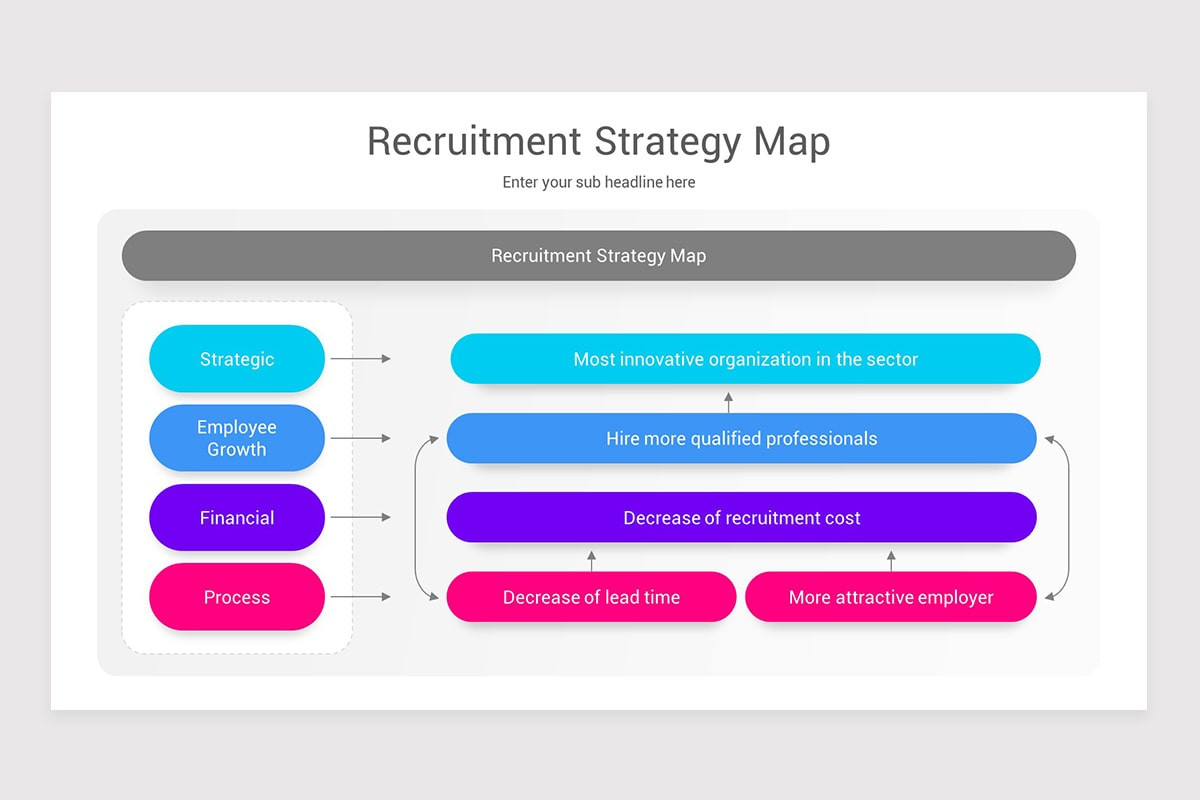 Recruitment Strategy Keynote Template | Nulivo Market