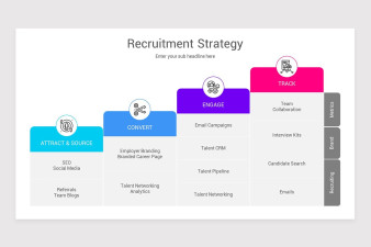 Recruitment Strategy Keynote Template | Nulivo Market