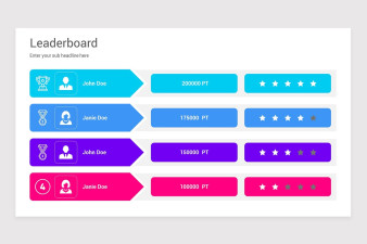 Leaderboard Google Slides Template | Nulivo Market