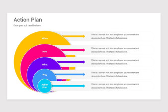 Action Plan Google Slides Template | Nulivo Market