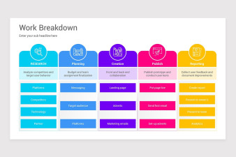 Work Breakdown Structure Google Slides Template | Nulivo Market