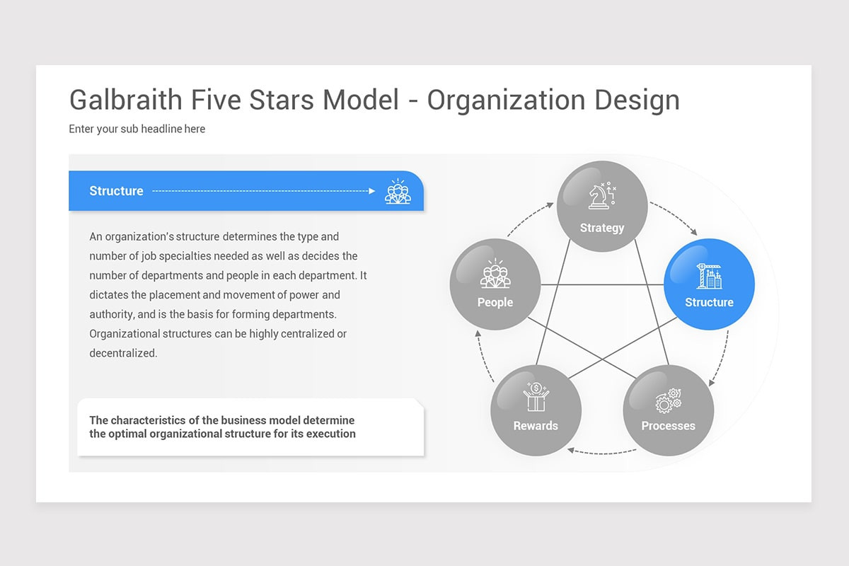 Galbraith Five Stars Keynote Template Models | Nulivo Market