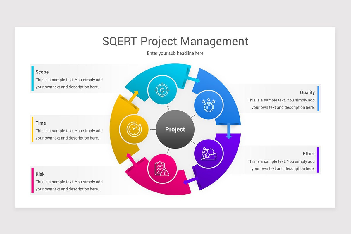 SQERT Project Management Keynote Template | Nulivo Market