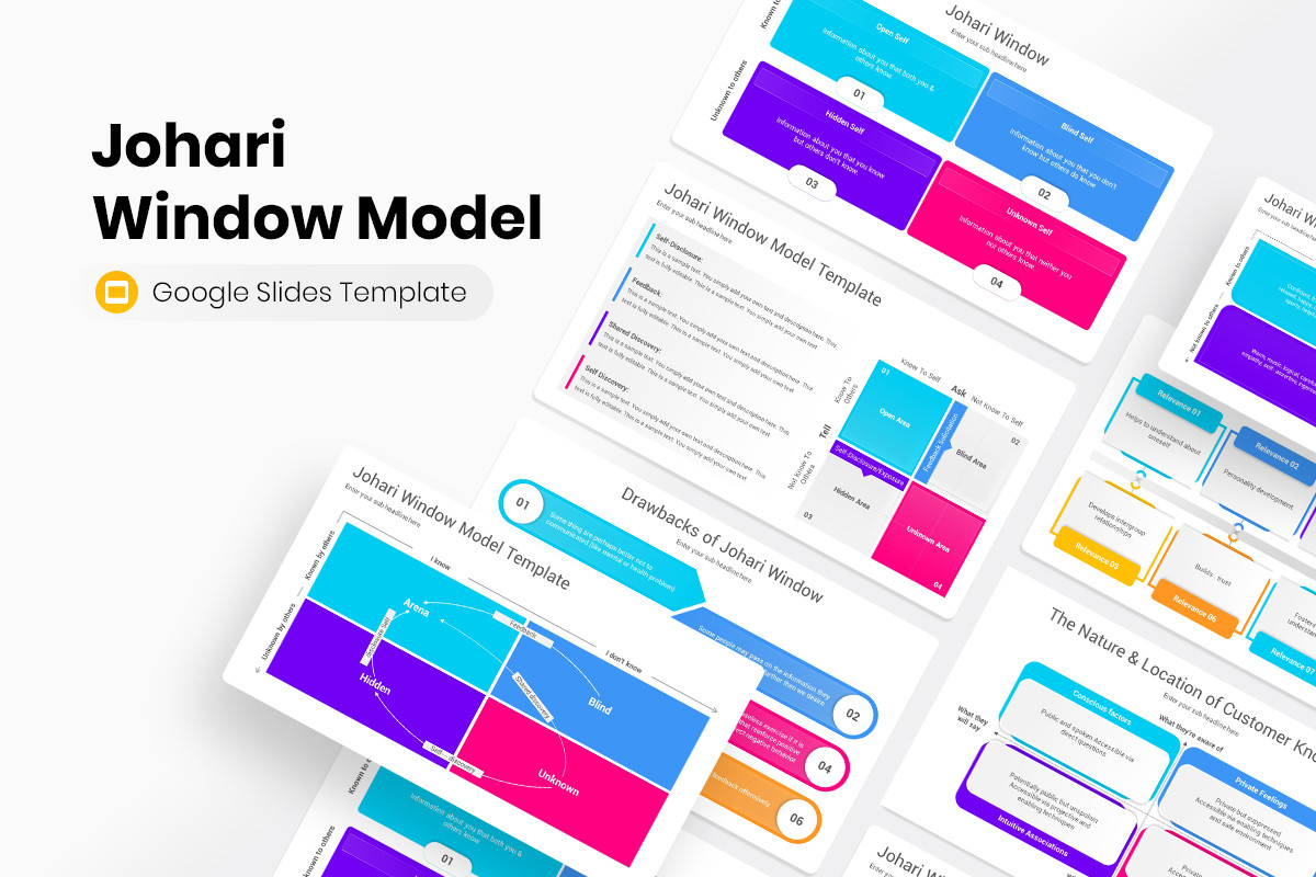 Johari Window Model Google Slides Template | Nulivo Market