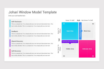 Johari Window Model Google Slides Template | Nulivo Market