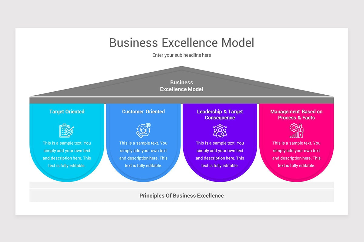 Business Excellence Model EFQM Google Slides Template | Nulivo Market