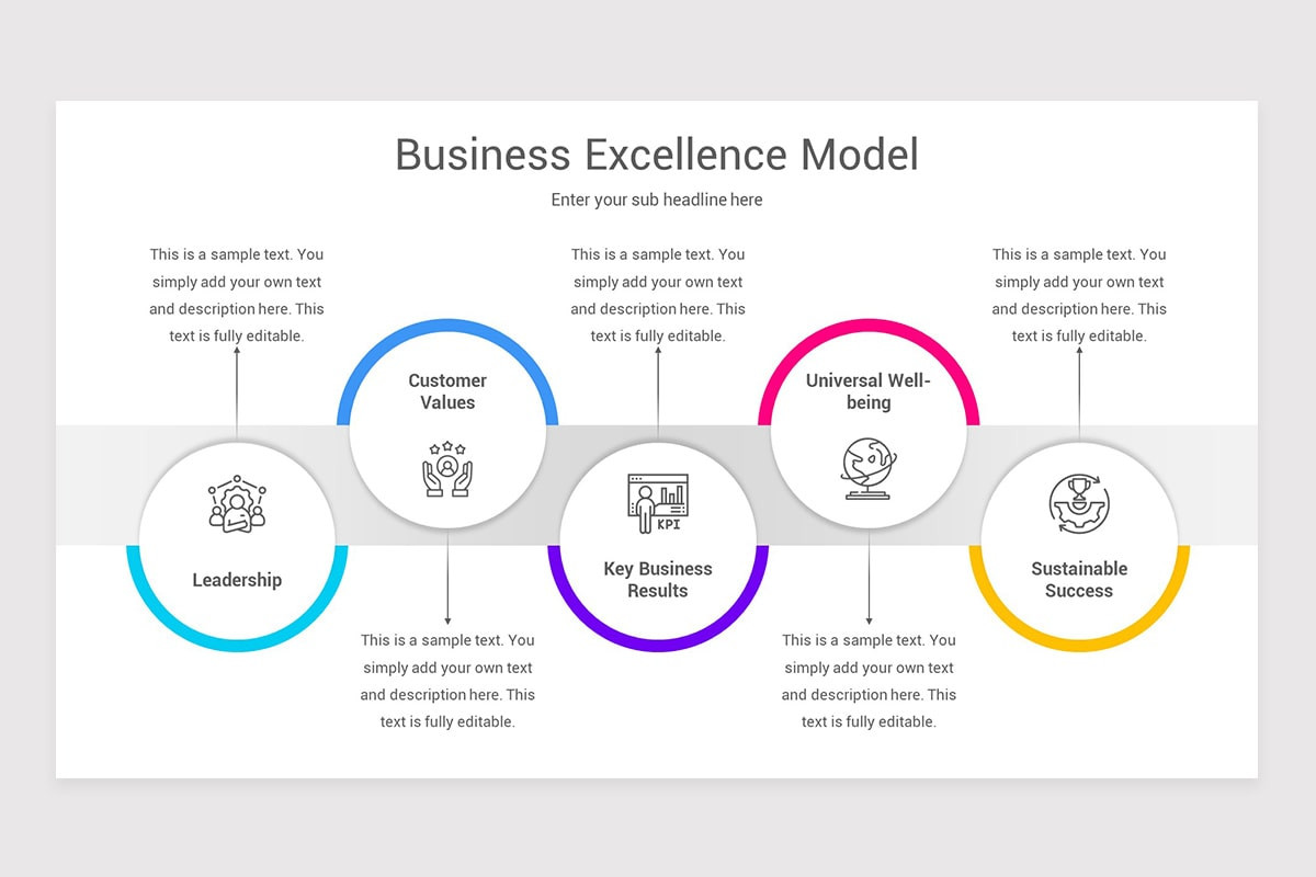 Business Excellence Model EFQM Keynote Template | Nulivo Market