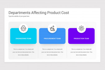 Cost Management Models PowerPoint PPT Template | Nulivo Market