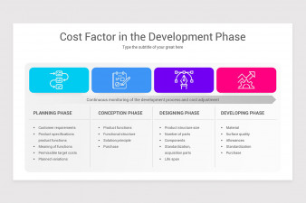 Cost Management Models PowerPoint PPT Template | Nulivo Market