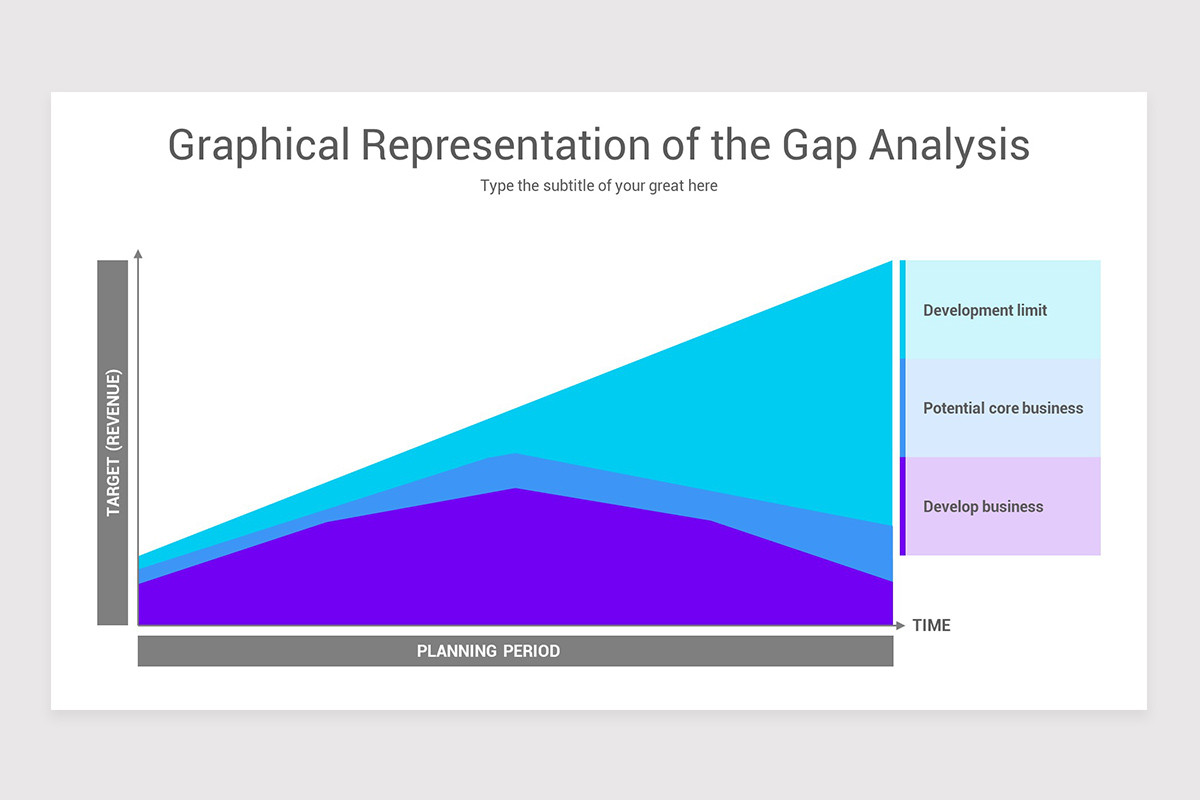 Gap Analysis PowerPoint PPT Template | Nulivo Market