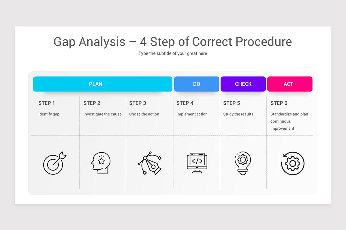 Gap Analysis PowerPoint PPT Template | Nulivo Market