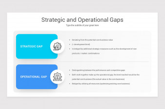 Gap Analysis PowerPoint PPT Template | Nulivo Market
