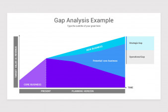 Gap Analysis PowerPoint PPT Template | Nulivo Market