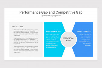 Gap Analysis PowerPoint PPT Template | Nulivo Market