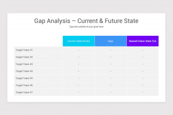 Gap Analysis PowerPoint PPT Template | Nulivo Market