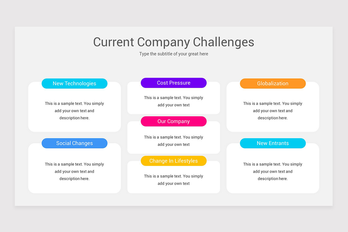 Competitive Landscape Analysis PowerPoint Template | Nulivo Market